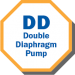 Dewatering Pumps & Parts | MSP - Uncomplicated | Jacksonville, FL